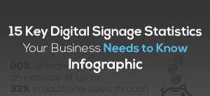 15 Key Digital Signage Statistics Your Business Needs to Know ...