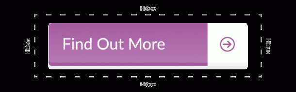 embed signage interactive digital signage guide button hitbox | embed ...