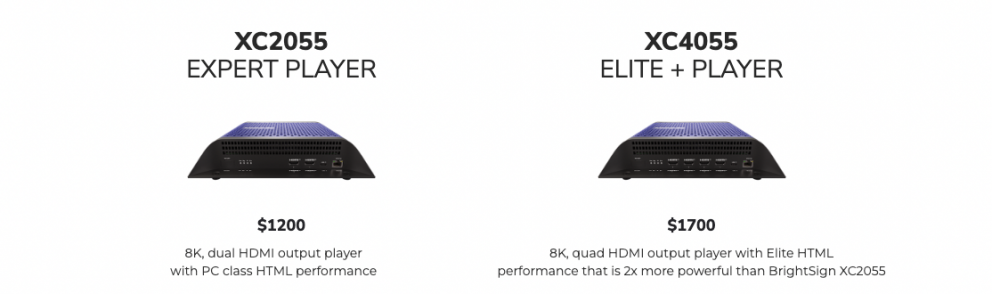 BrightSign Series 5 inc Multi-Output Players Supported in embed signage ...