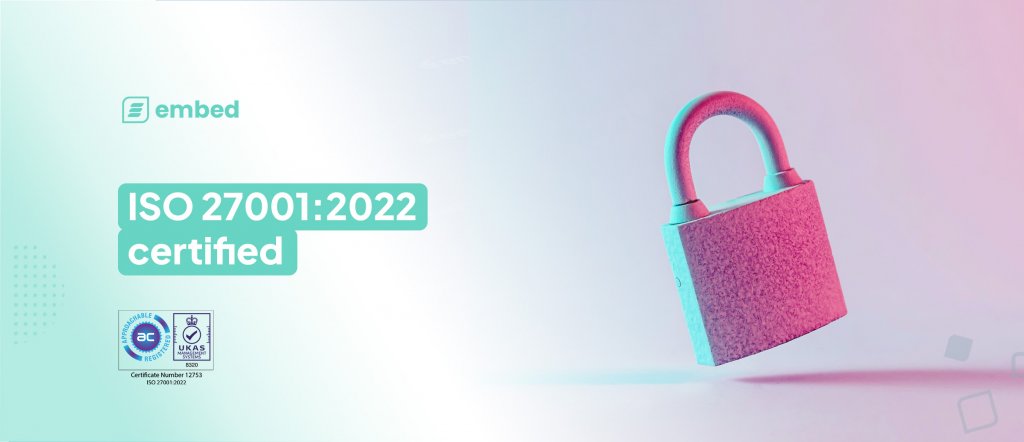 We’re proud to announce our ISO 27001:2022 certification! | embed ...